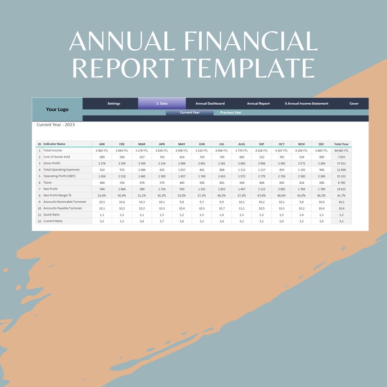 Annual Financial Report Template: Business Strategy Tool - Etsy