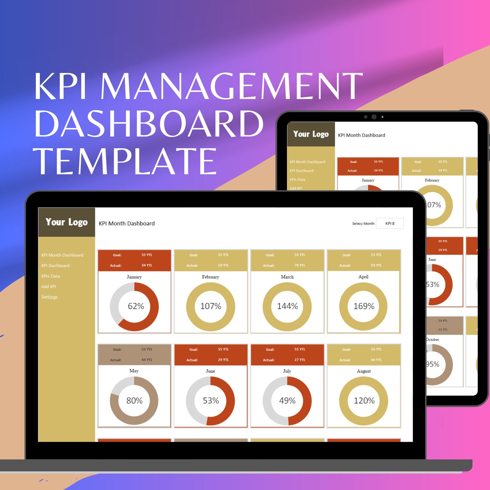 KPI Management Dashboard, Kpi Dashboard, Excel Kpi Dashboard, Excel Kpi ...