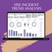 HSE Incident Trend Analysis Dashboard Template (excel) - Etsy