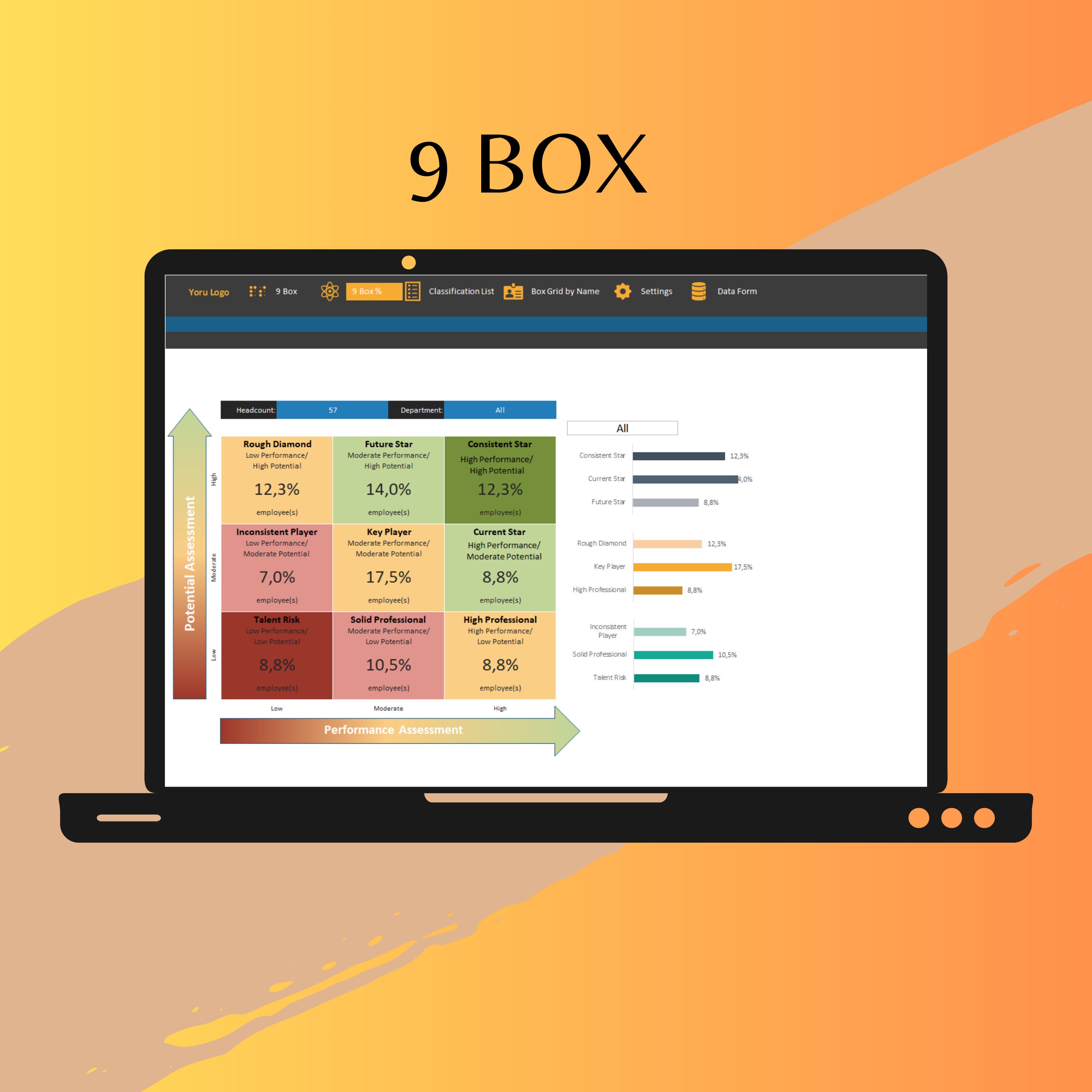 9 Box Template, 9 Box Grid Talent Management, 9 Box Template - Etsy