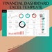 Financial Dashboard Excel Template: Streamline Finance Management - Etsy