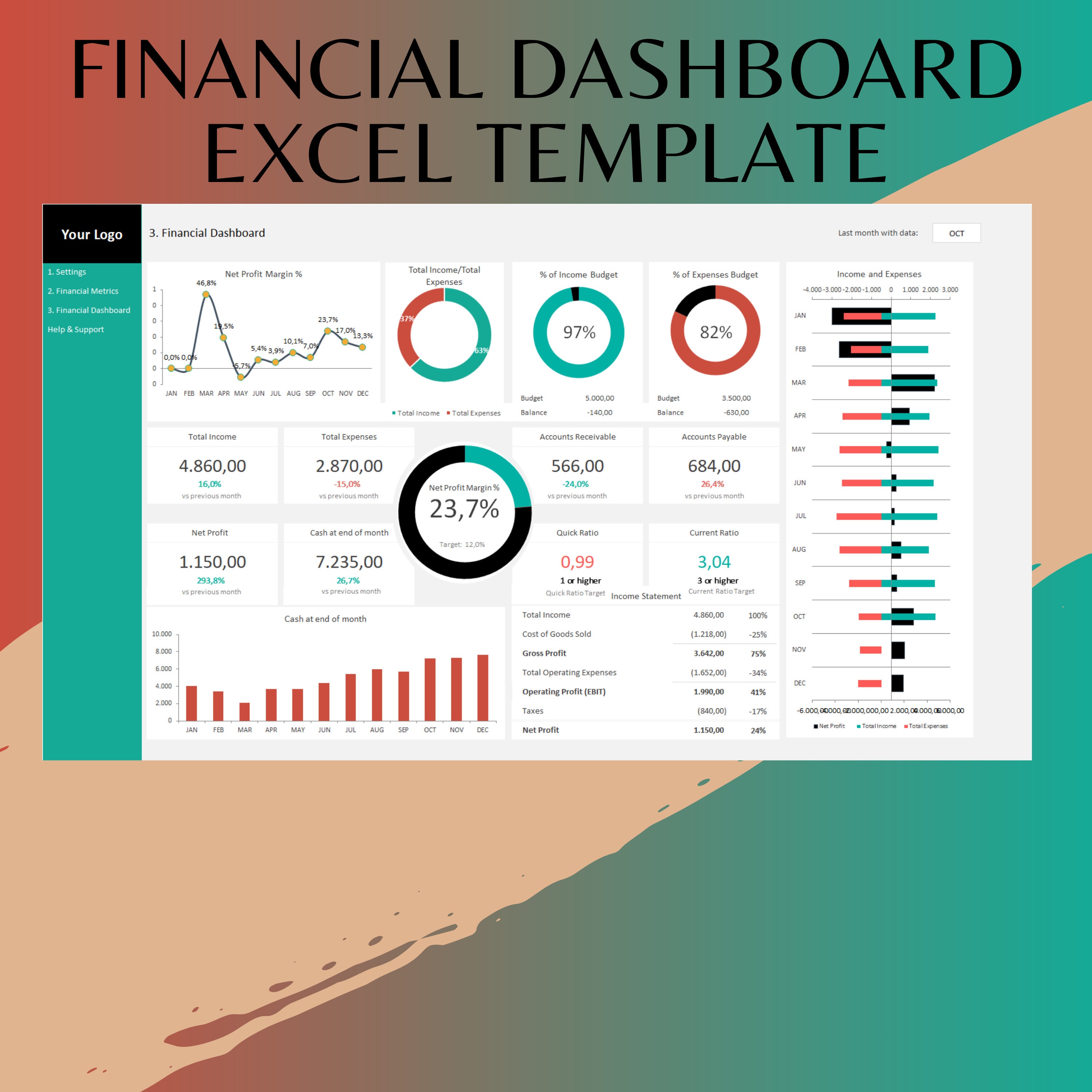 Financial Dashboard Excel Template: Streamline Finance Management - Etsy