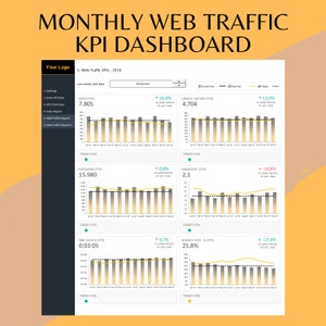 KPI Dashboard Template: Effortlessly Monitor Key Performance Indicators ...