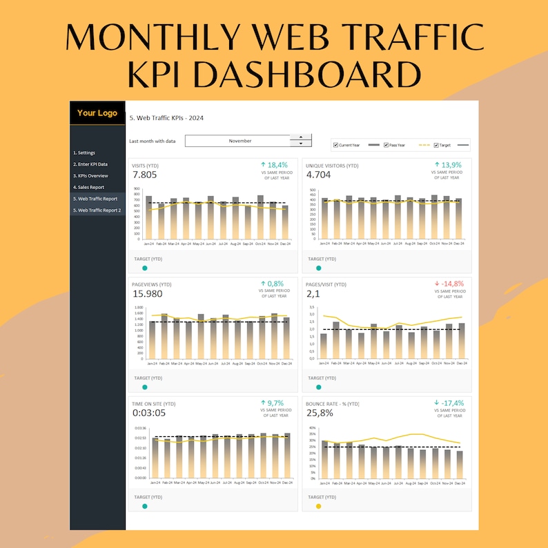 KPI Dashboard Template: Effortlessly Monitor Key Performance Indicators ...