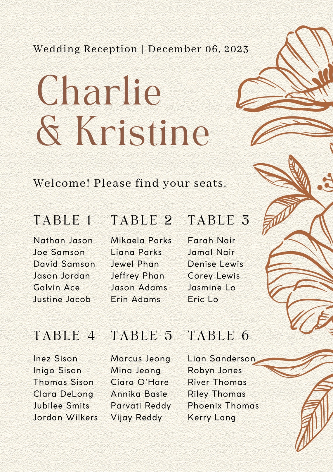 Seating Chart Digital Template 2024 Rustic Floral Pattern Seating Chart ...