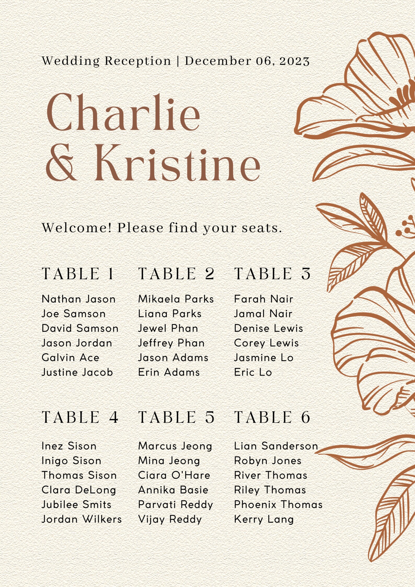 Seating Chart Digital Template 2024 Rustic Floral Pattern Seating Chart ...