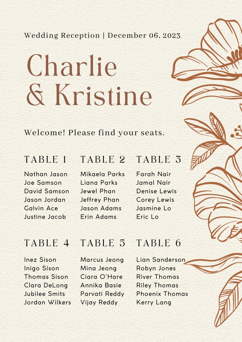 Seating Chart Digital Template 2024 Rustic Floral Pattern Seating Chart ...