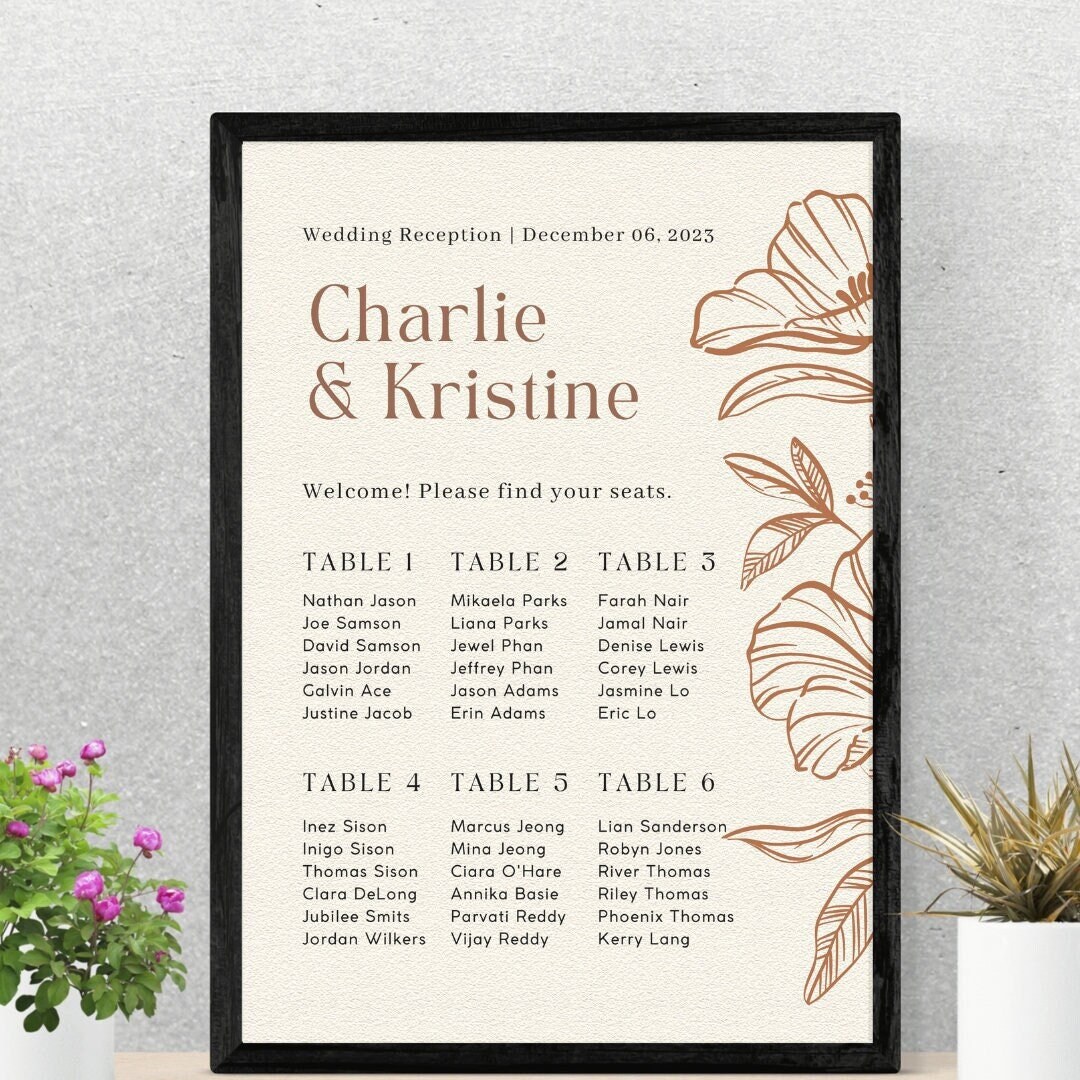 Seating Chart Digital Template 2024 Rustic Floral Pattern Seating Chart ...