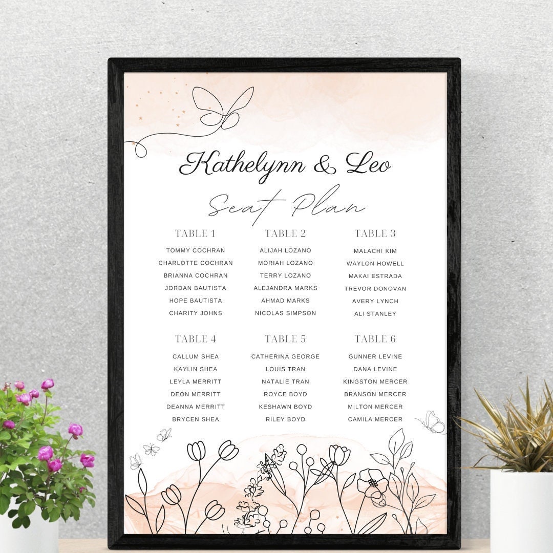 Seating Chart for Wedding Minimalist Floral Digital Canva Template DIY ...