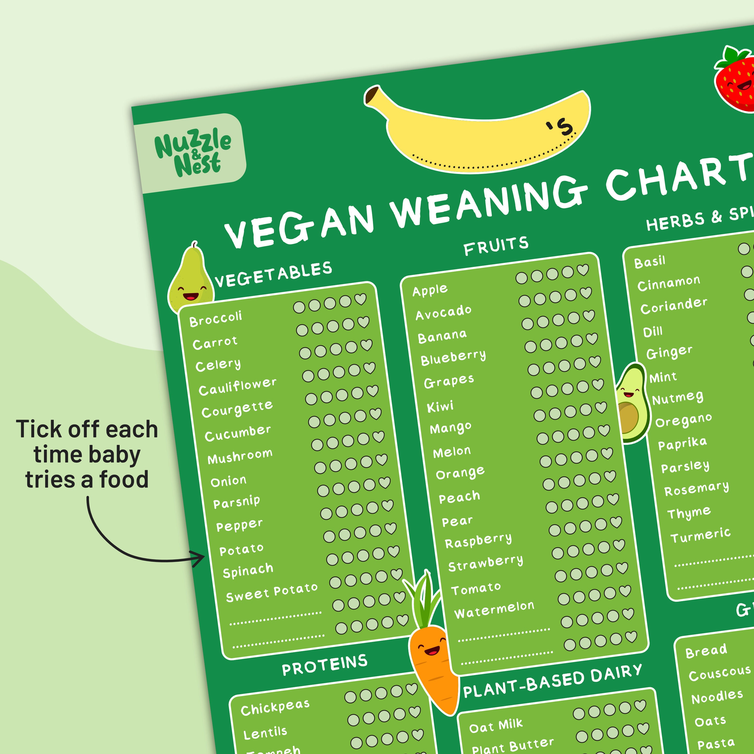 Baby Weaning Chart A3 Dairy-free CMPA, Vegetarian & Vegan Options, Baby ...