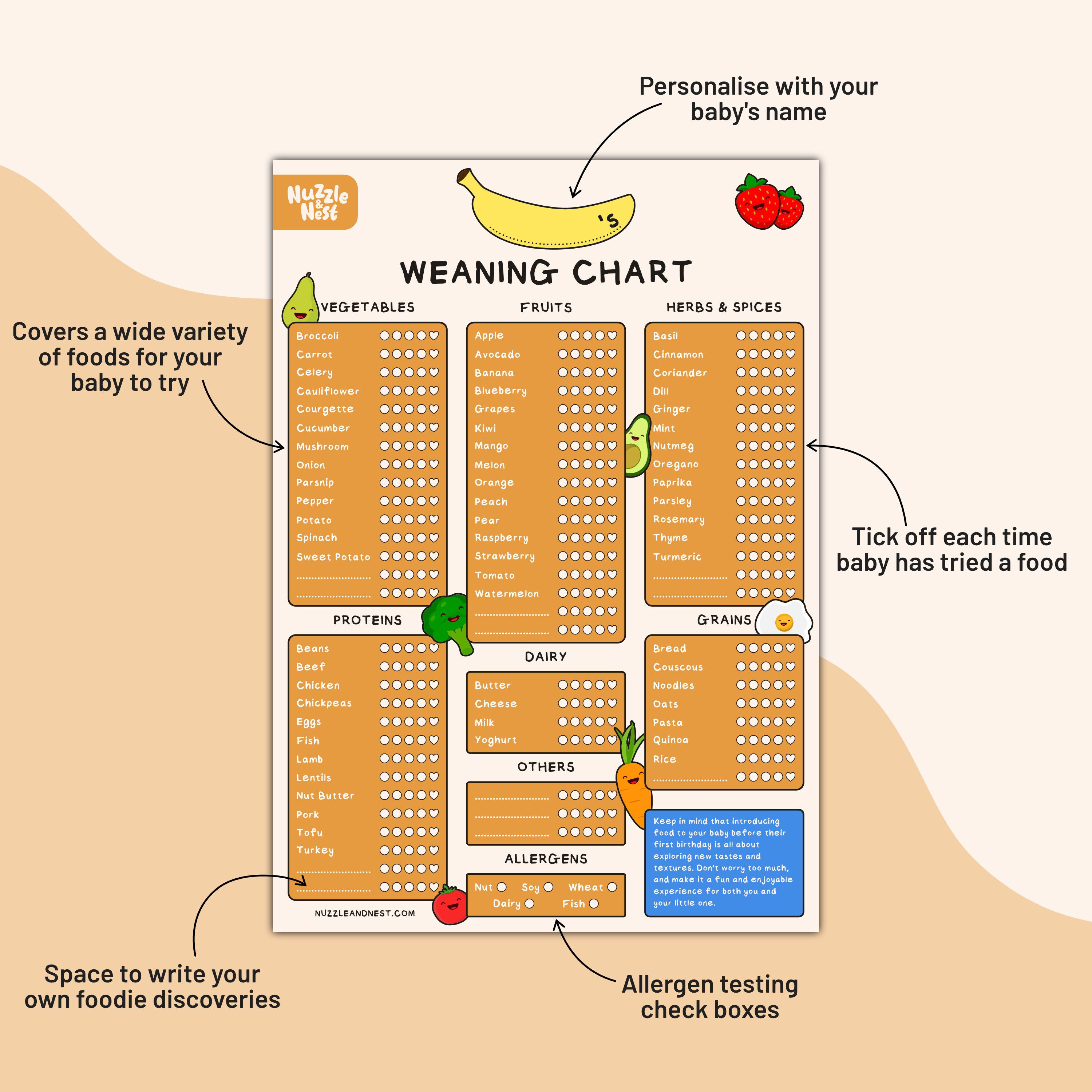Baby Weaning Chart A3 Dairy-free CMPA, Vegetarian & Vegan Options, Baby ...