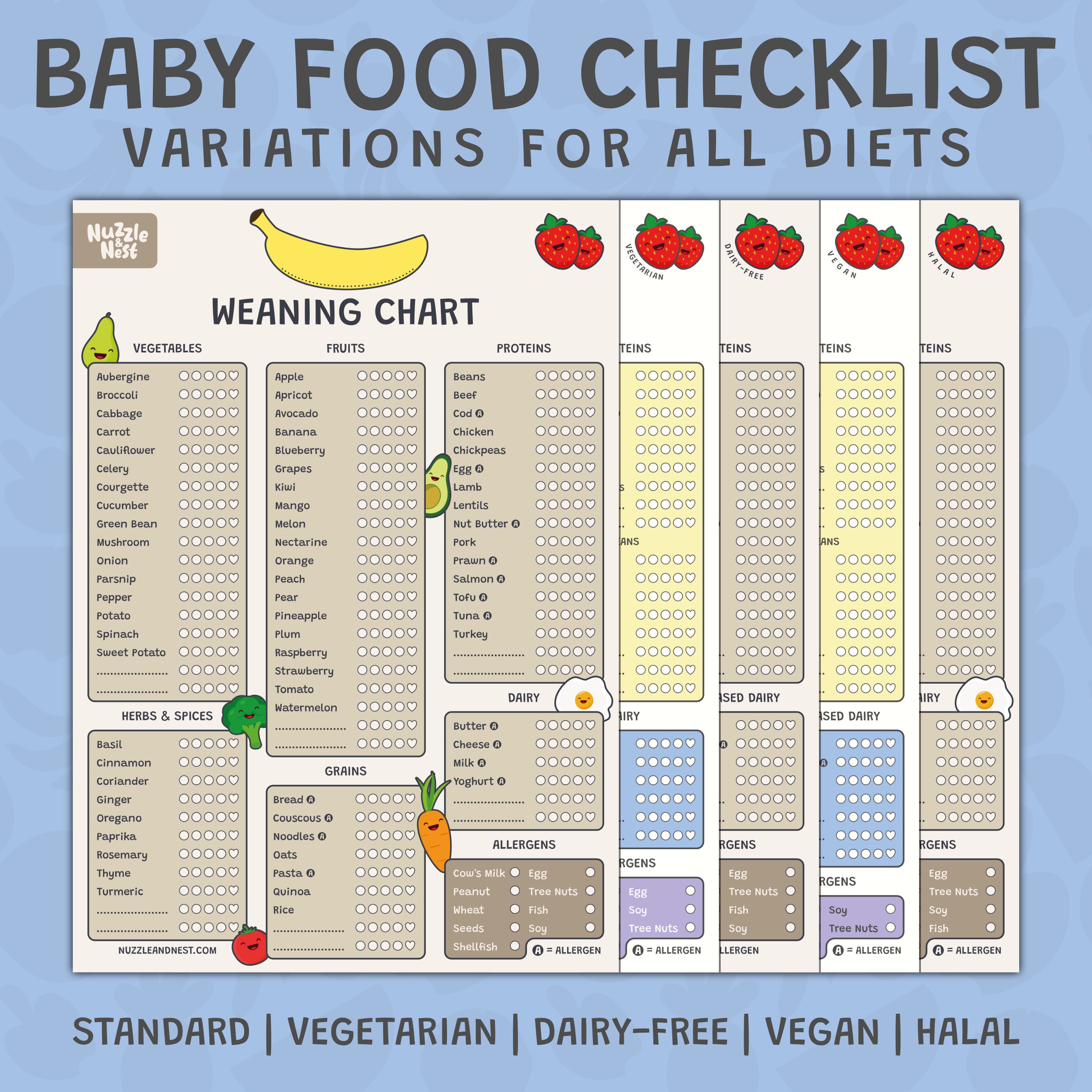 Baby Weaning Chart (A3) - Dairy-free CMPA, Vegetarian, Vegan & Halal ...