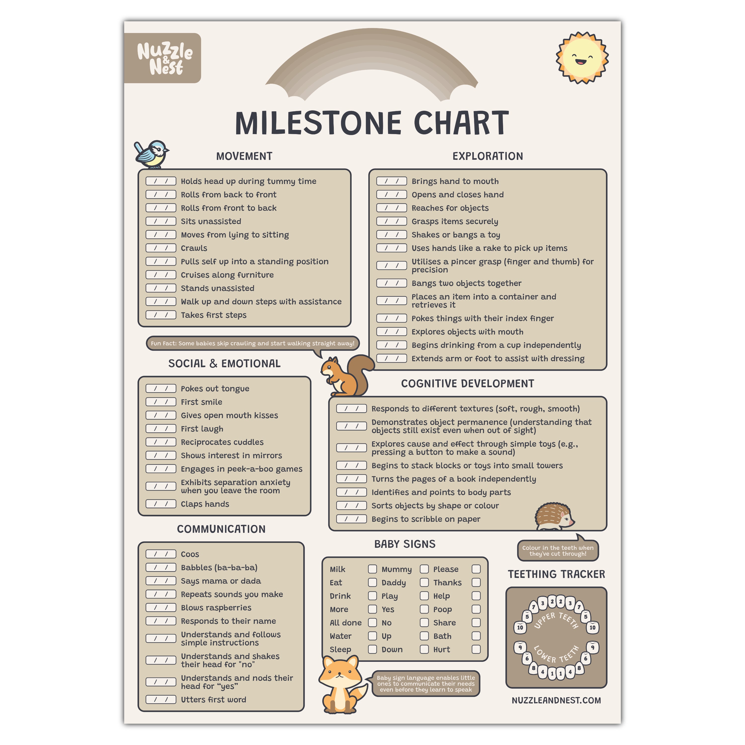 Baby Milestone Chart by Nuzzle & Nest (A3 Poster) - Baby Keepsake ...