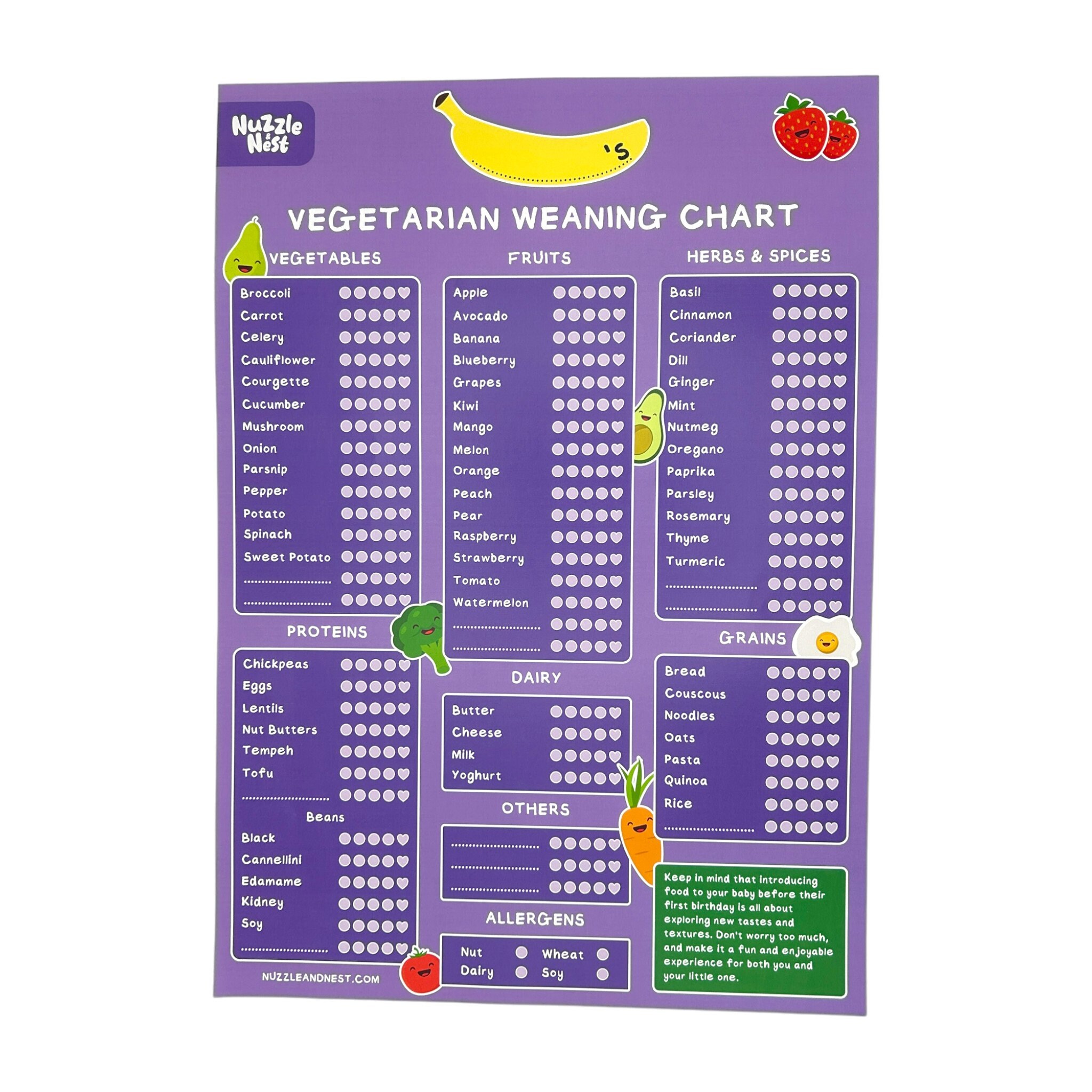 Baby Weaning Chart A3 Dairy-free CMPA, Vegetarian & Vegan Options, Baby ...