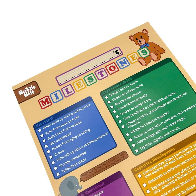Baby Milestone Chart by Nuzzle & Nest A3 Poster Baby Keepsake, Perfect ...