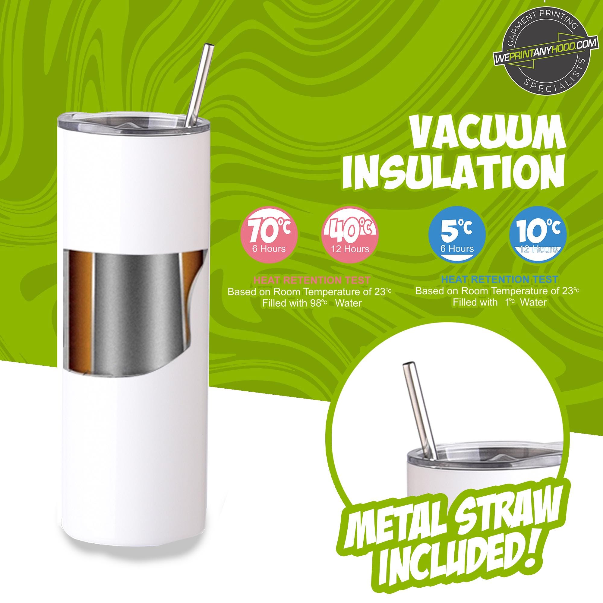 Personalised Photo Tumbler, Custom Picture Tumbler, Insulated Photo ...
