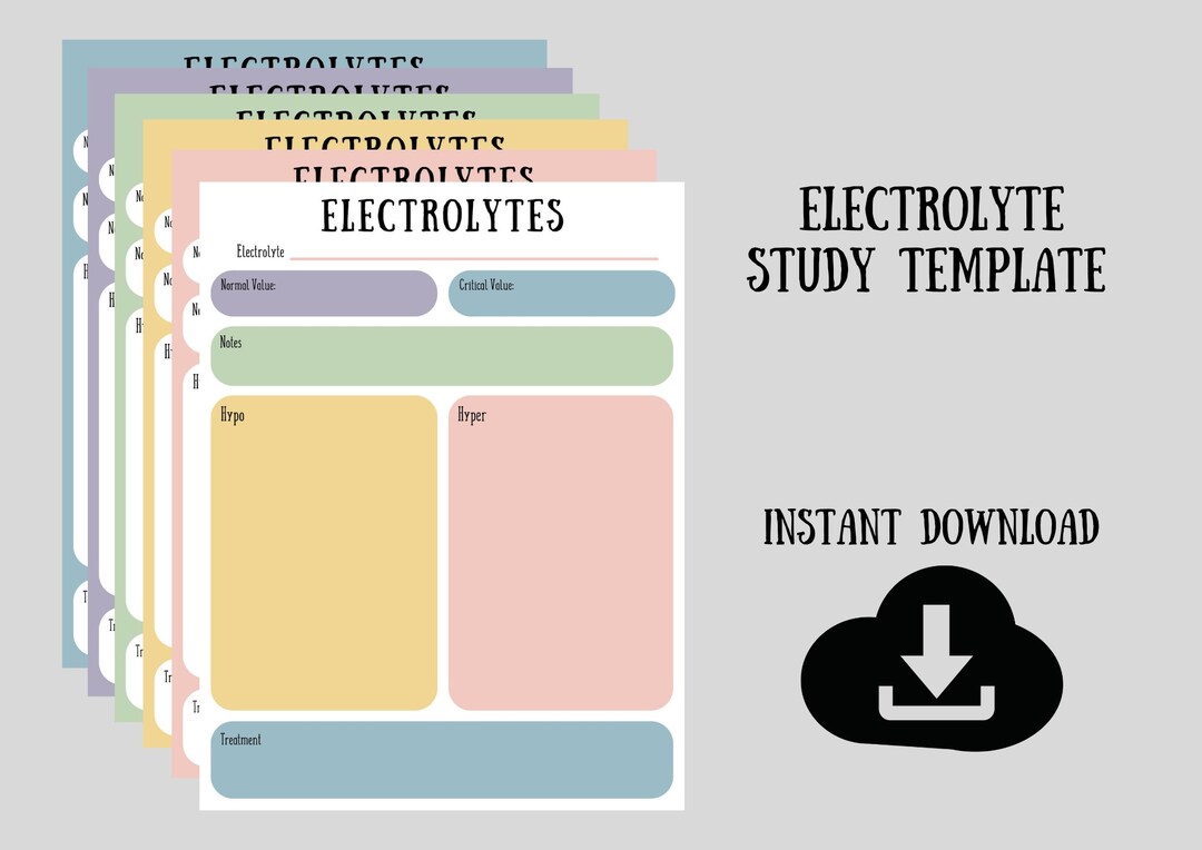 Electrolyte Study Template - Etsy