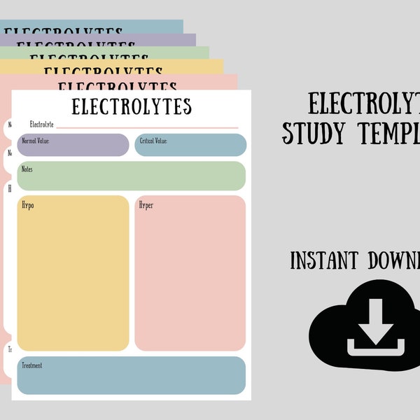 Electrolytes - Etsy