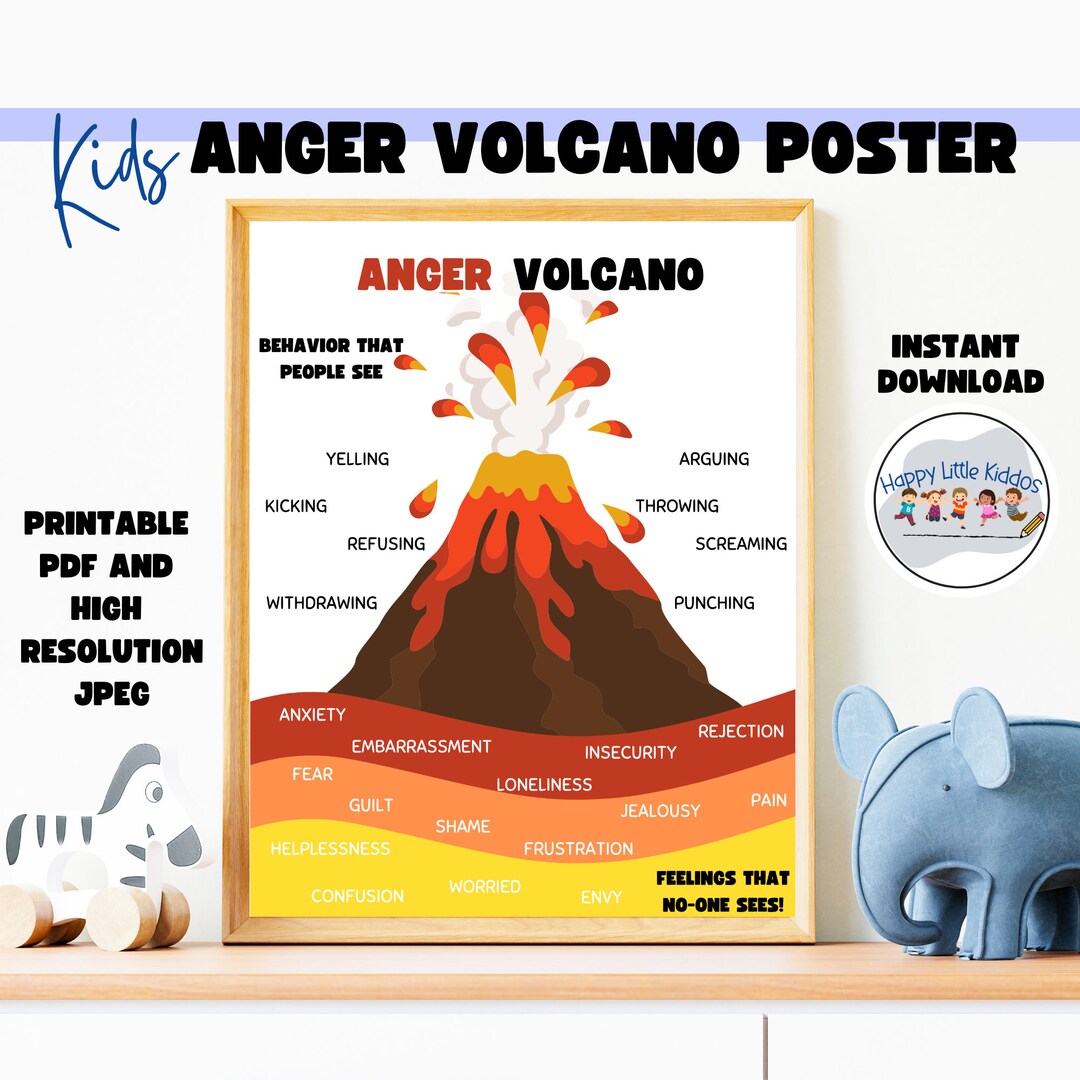 Anger Management for Kids Mental Health Feelings Poster - Etsy