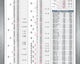 Conversion Chart, Drill Tap Sizes, Decimal Equivalent, Reverence, Chart ...