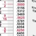 Tap Drill Size & Decimal Equivalent Chart (digital Download) - Etsy