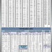 Drill Tap Size Conversion Chart: Decimal, Metric, Number, Letter ...