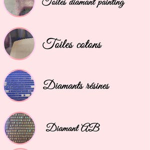 Complete Diamond Painting Canvas Kit: Delice 70x70 Cm - Etsy