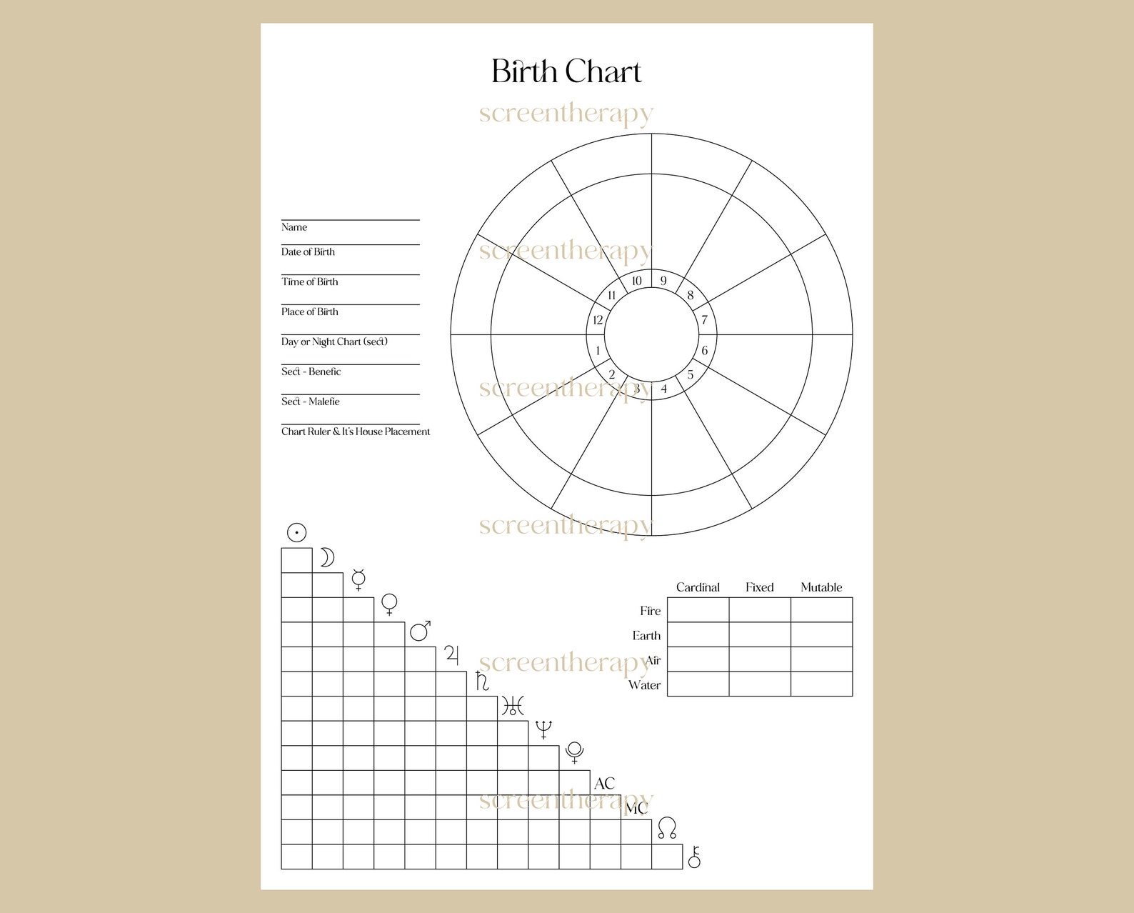 Printable Blank Natal Chart Template | Birth Chart | Astrology Birth ...