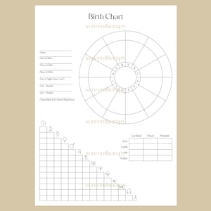 Printable Blank Natal Chart Template | Birth Chart | Astrology Birth ...
