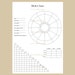 Printable Blank Natal Chart Template | Birth Chart | Astrology Birth ...