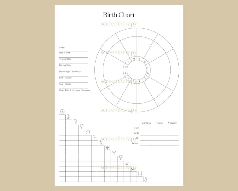 Printable Blank Natal Chart Template | Birth Chart | Astrology Birth ...