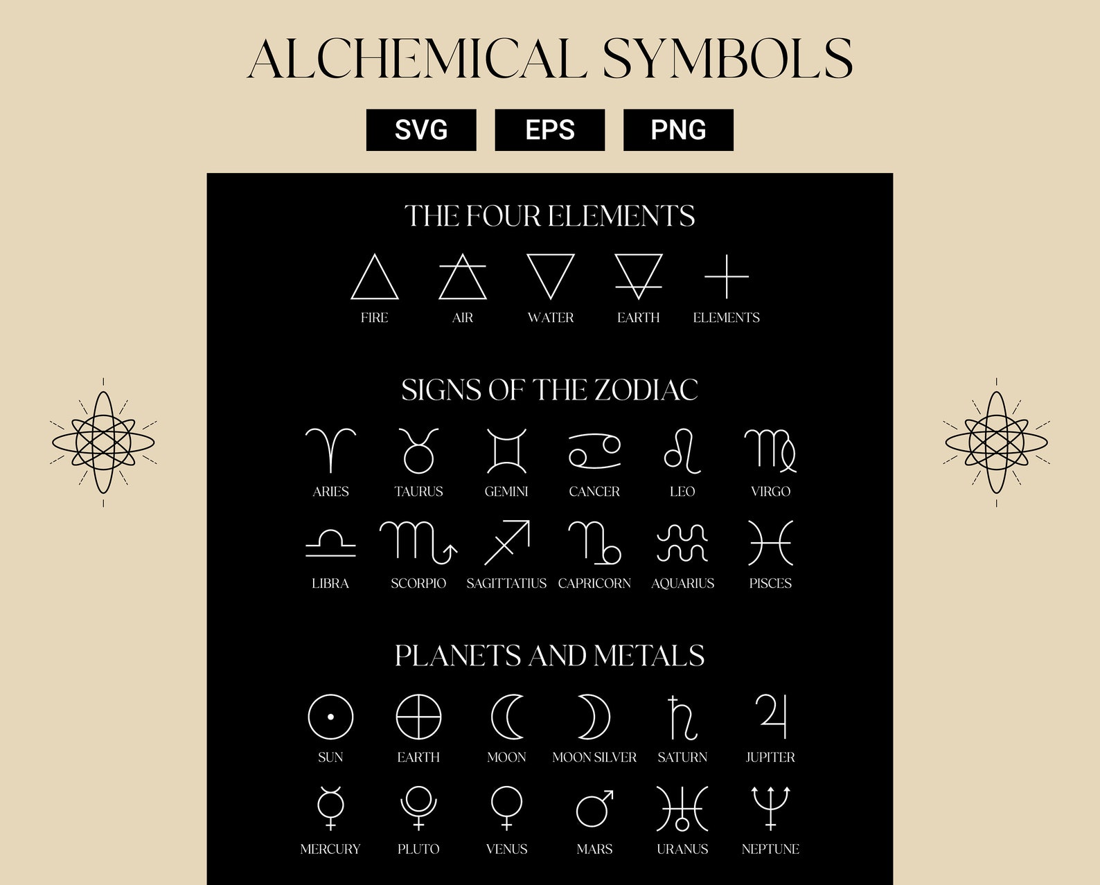 Alchemical Symbols | Astrology Zodiac Signs SVG | Zodiac Symbols ...