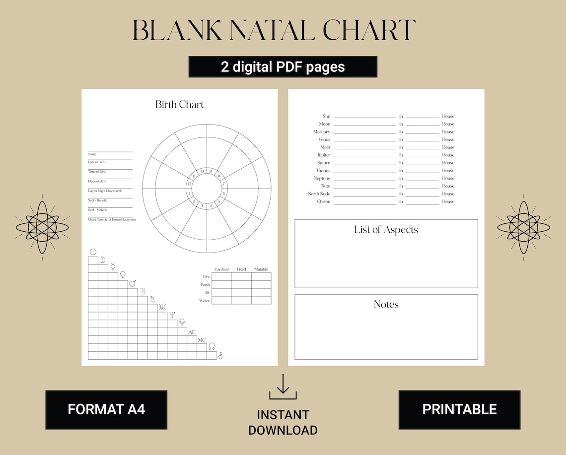 Printable Blank Natal Chart Template | Birth Chart | Astrology Birth ...