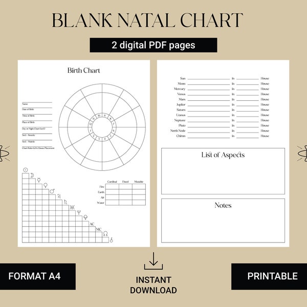 Natal Chart Reading - Etsy