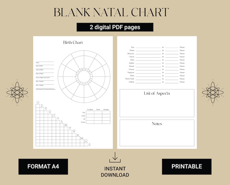 Printable Blank Natal Chart Template | Birth Chart | Astrology Birth ...