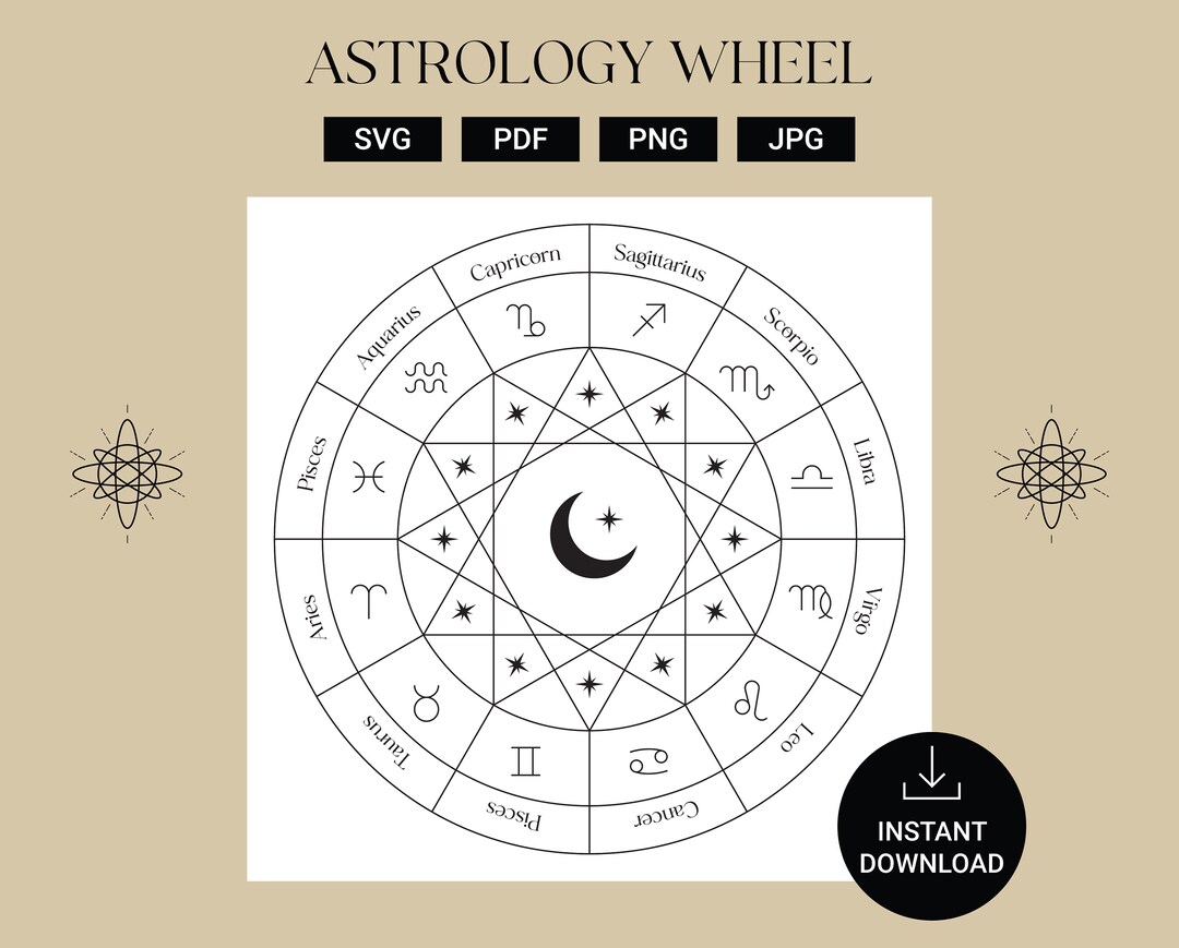 Zodiac Signs SVG Symbols, Astronomy Wheel, Constellation Circle ...