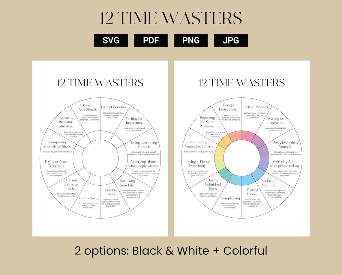 12 Time Wasters, Educational Poster, Teaching Tools, Visual Aids ...