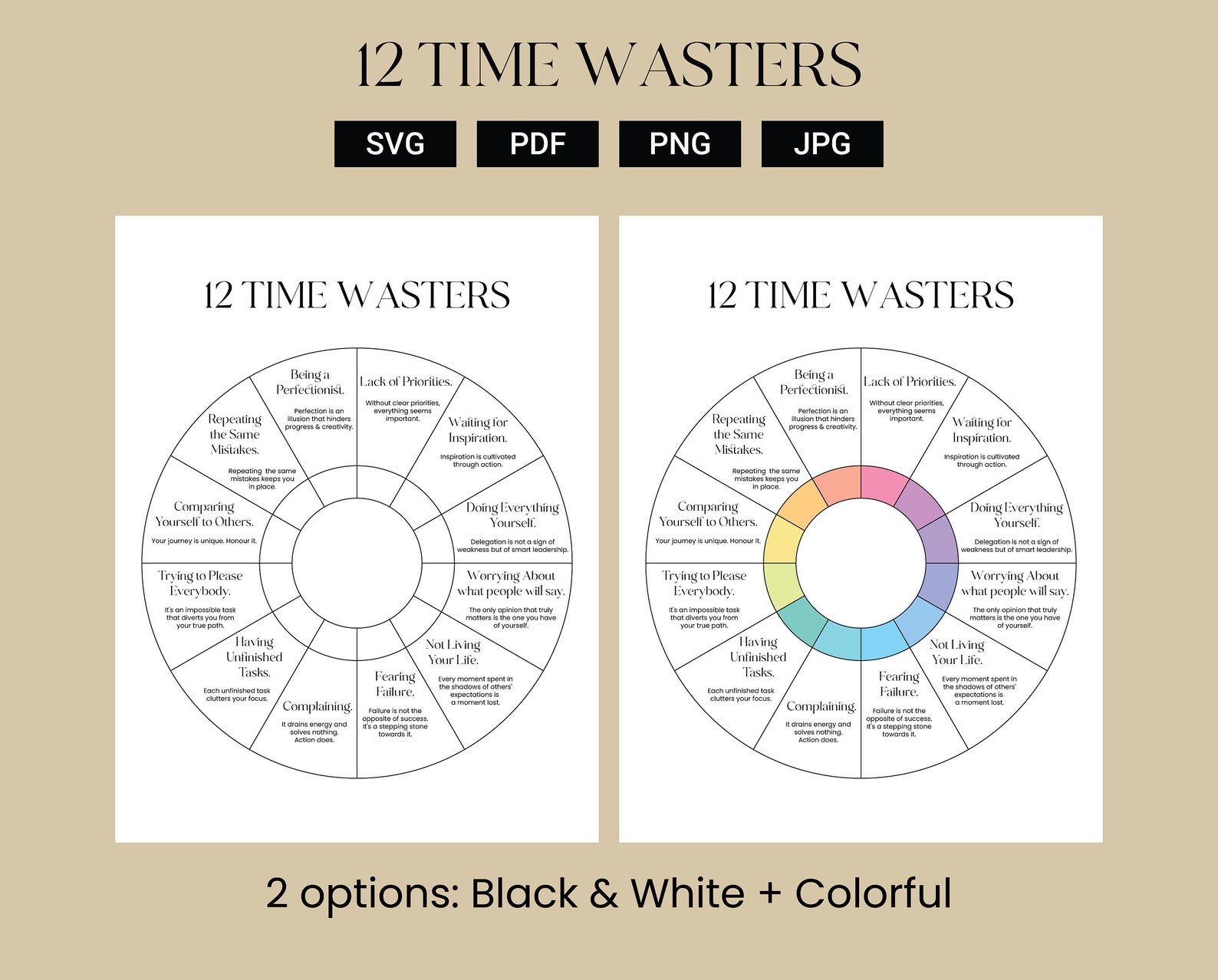 12 Time Wasters, Educational Poster, Teaching Tools, Visual Aids ...
