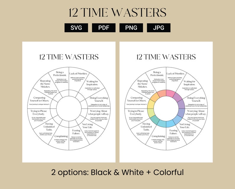 12 Time Wasters, Educational Poster, Teaching Tools, Visual Aids ...