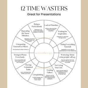 12 Time Wasters, Educational Poster, Teaching Tools, Visual Aids ...