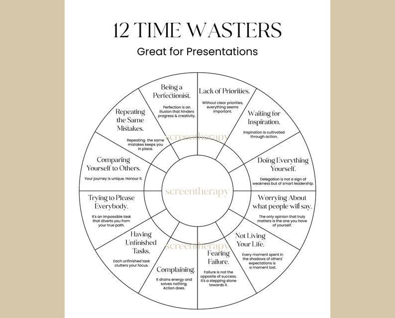 12 Time Wasters, Educational Poster, Teaching Tools, Visual Aids ...