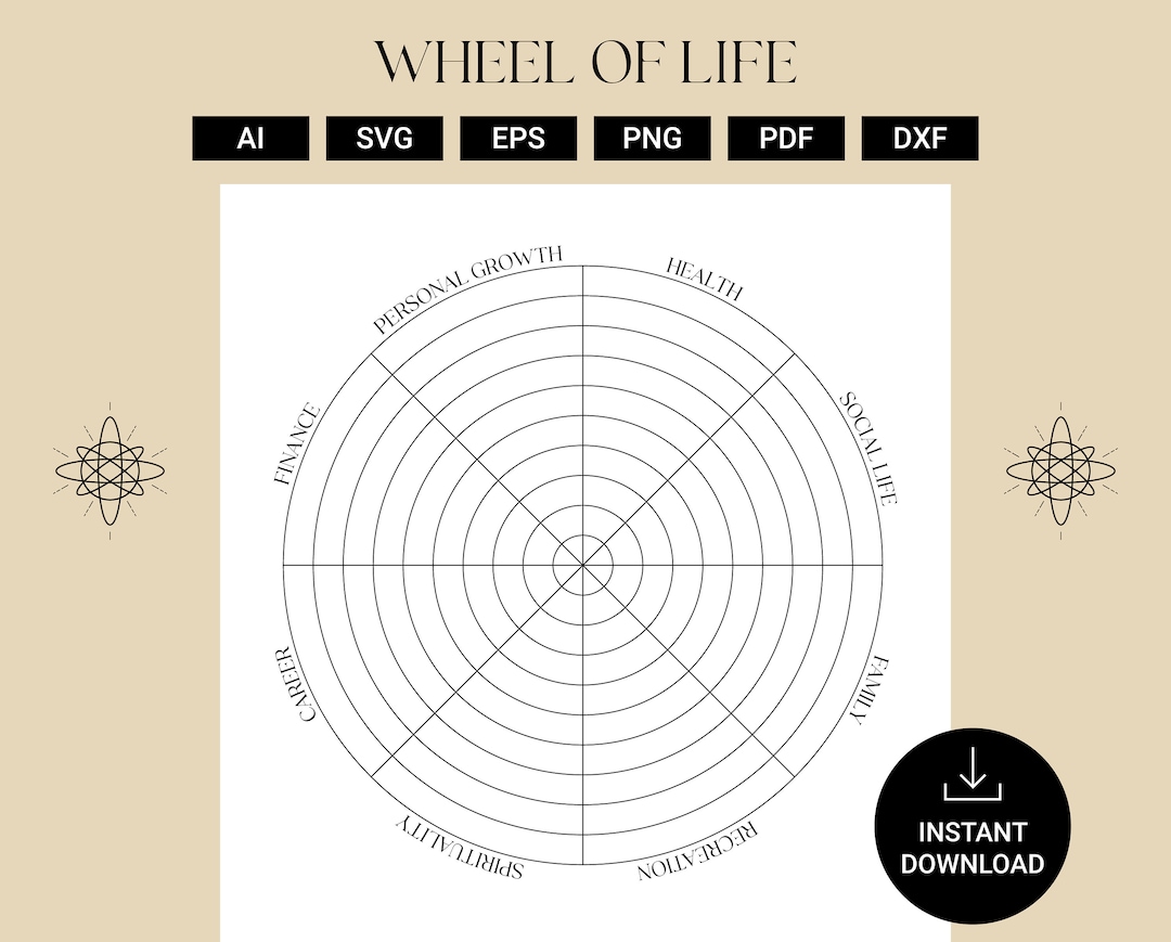 Wheel of Life PDF Printable | Wheel of Life Template | Wheel of Life Coaching Tool | Wheel of ...