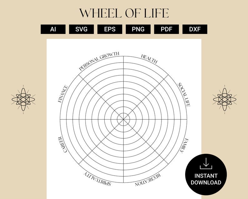 Wheel of Life PDF Printable | Wheel of Life Template | Wheel of Life ...