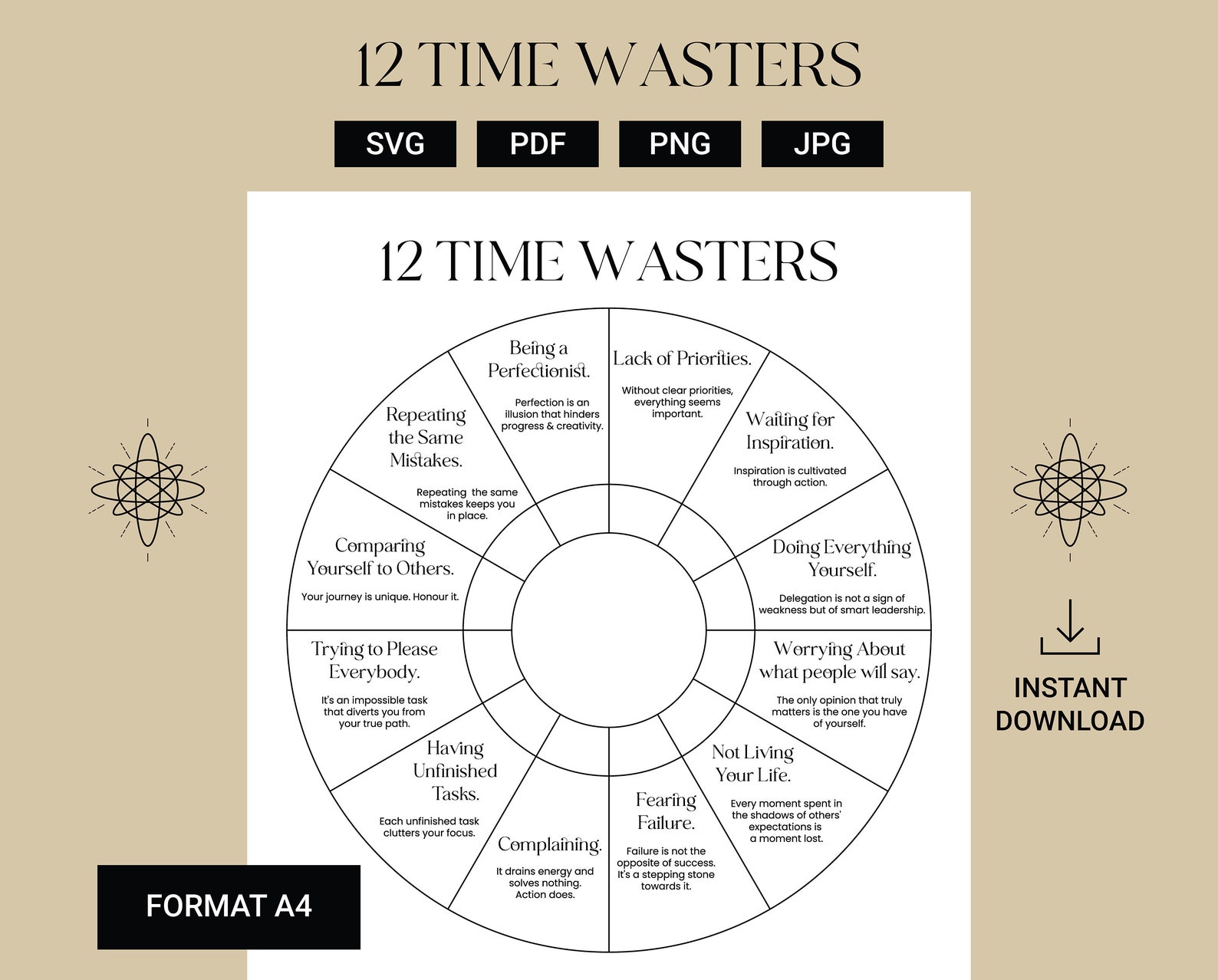 12 Time Wasters, Educational Poster, Teaching Tools, Visual Aids ...