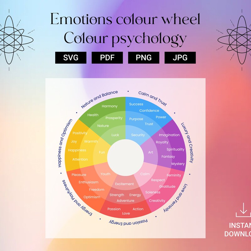 Color Wheel - Etsy
