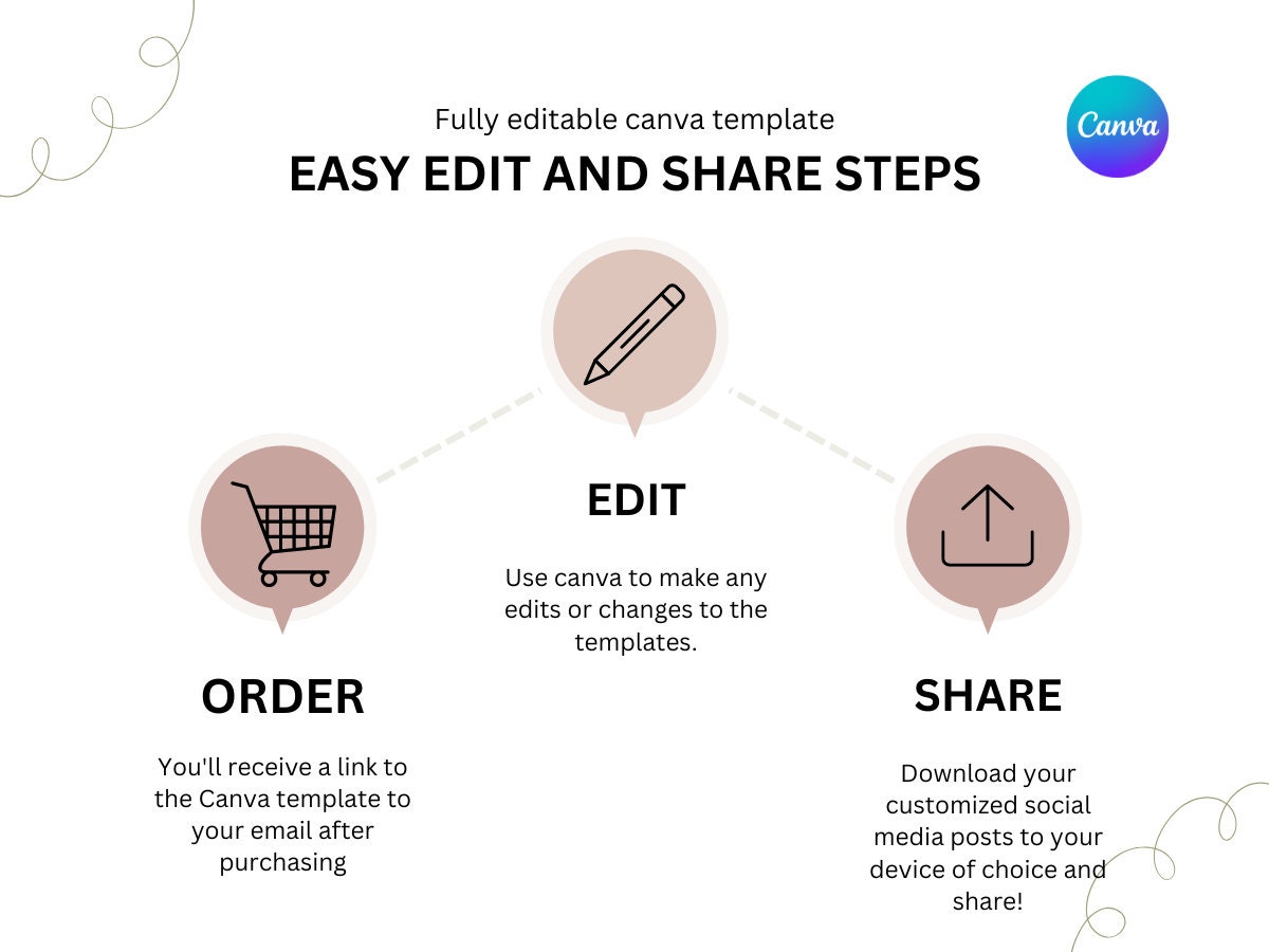 True or False Social Media Posts, Mortgage Marketing, Realtor Marketing ...