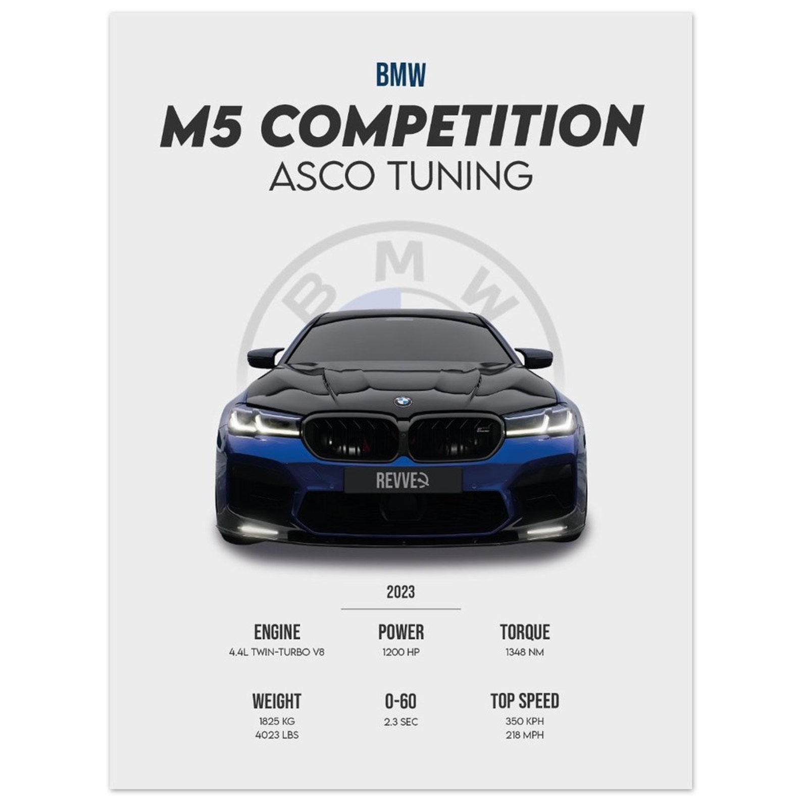 Carposter BMW M5 Competition Asco Tuning, Printed Car Poster, Classic ...