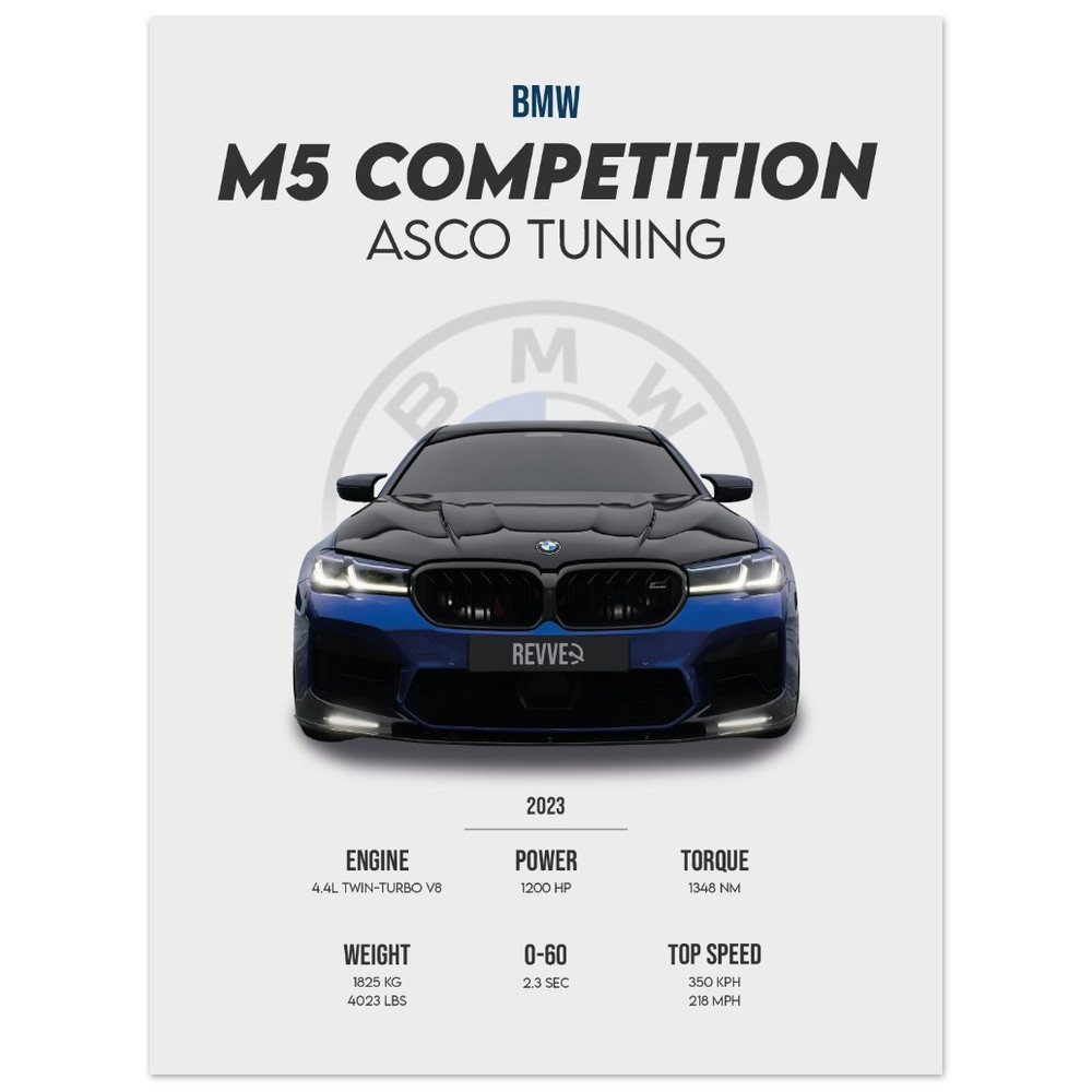 Carposter BMW M5 Competition Asco Tuning, Printed Car Poster, Classic ...