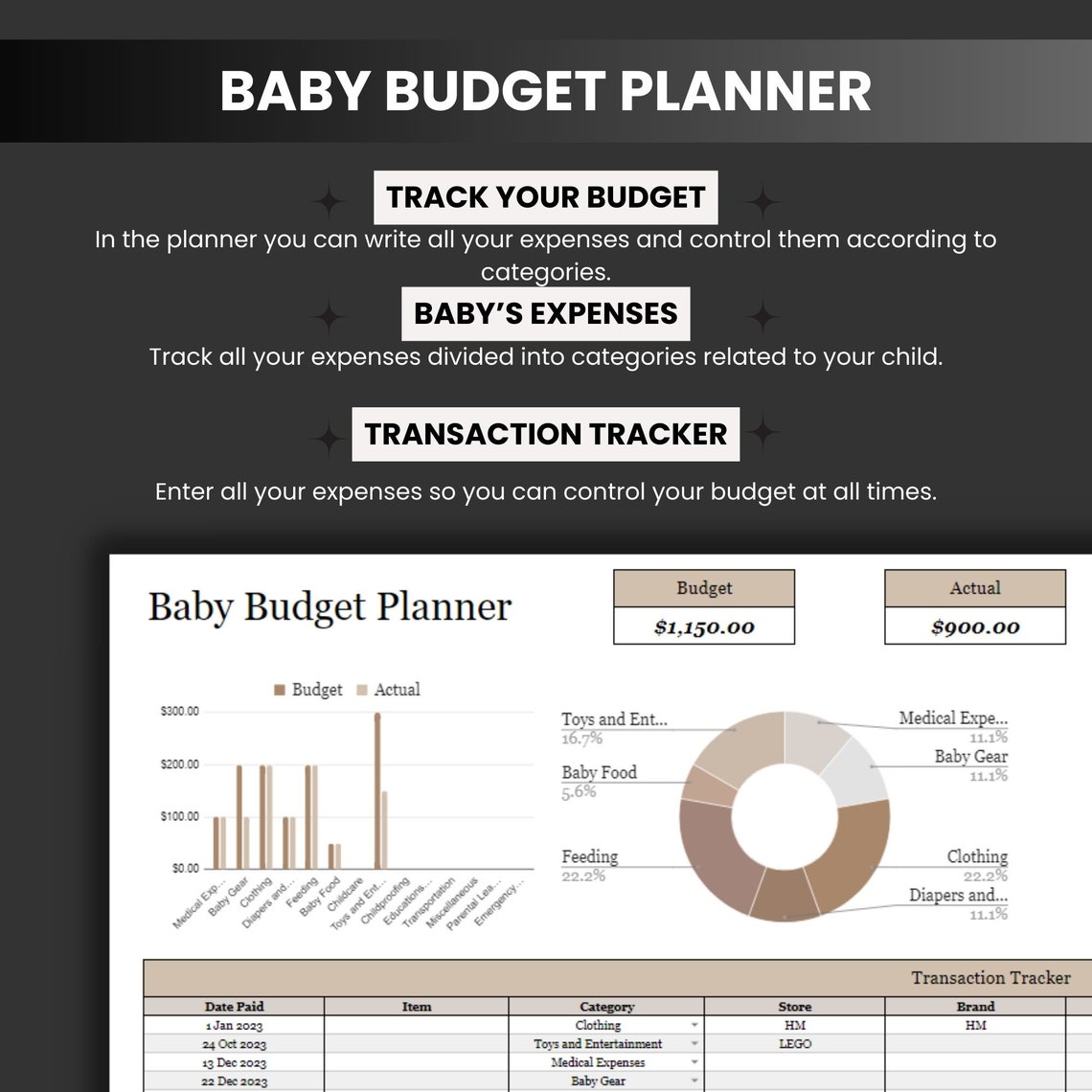 Baby Budget Digital Template, Baby Essentials, Baby Spreadsheet, Budget ...