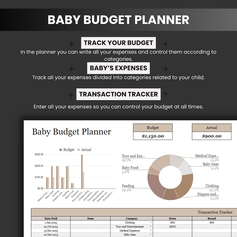 Baby Budget Digital Template, Baby Essentials, Baby Spreadsheet, Budget ...